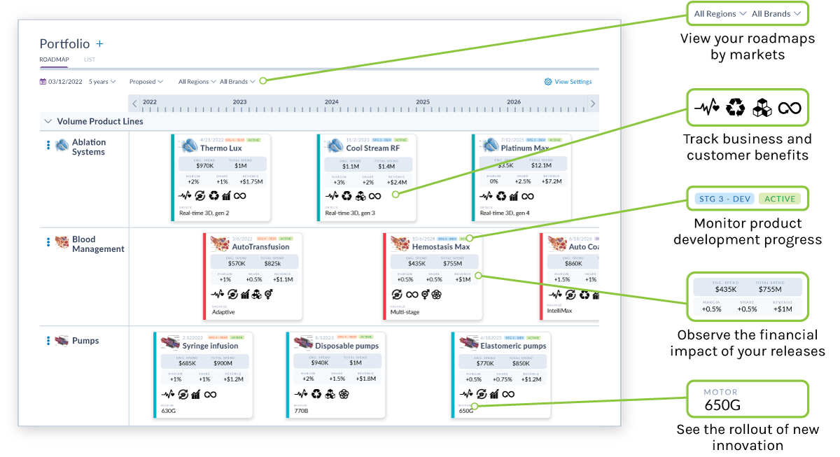 How a Visual Roadmap Tool Can Improve Your Product Team’s Transparency ...