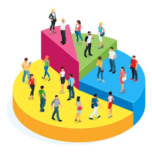 3 Successful Companies Leading Industries Using Market Segmentation ...